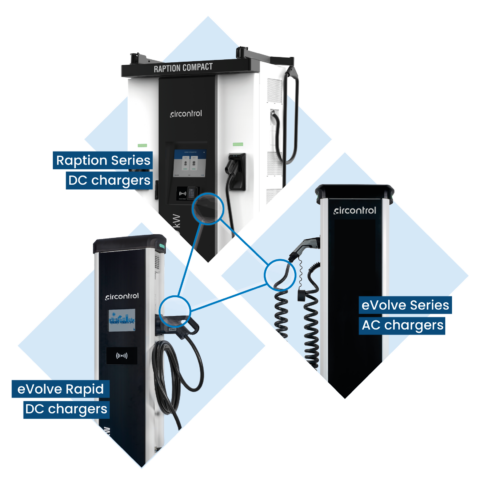 Quick multi-charge System | Circontrol